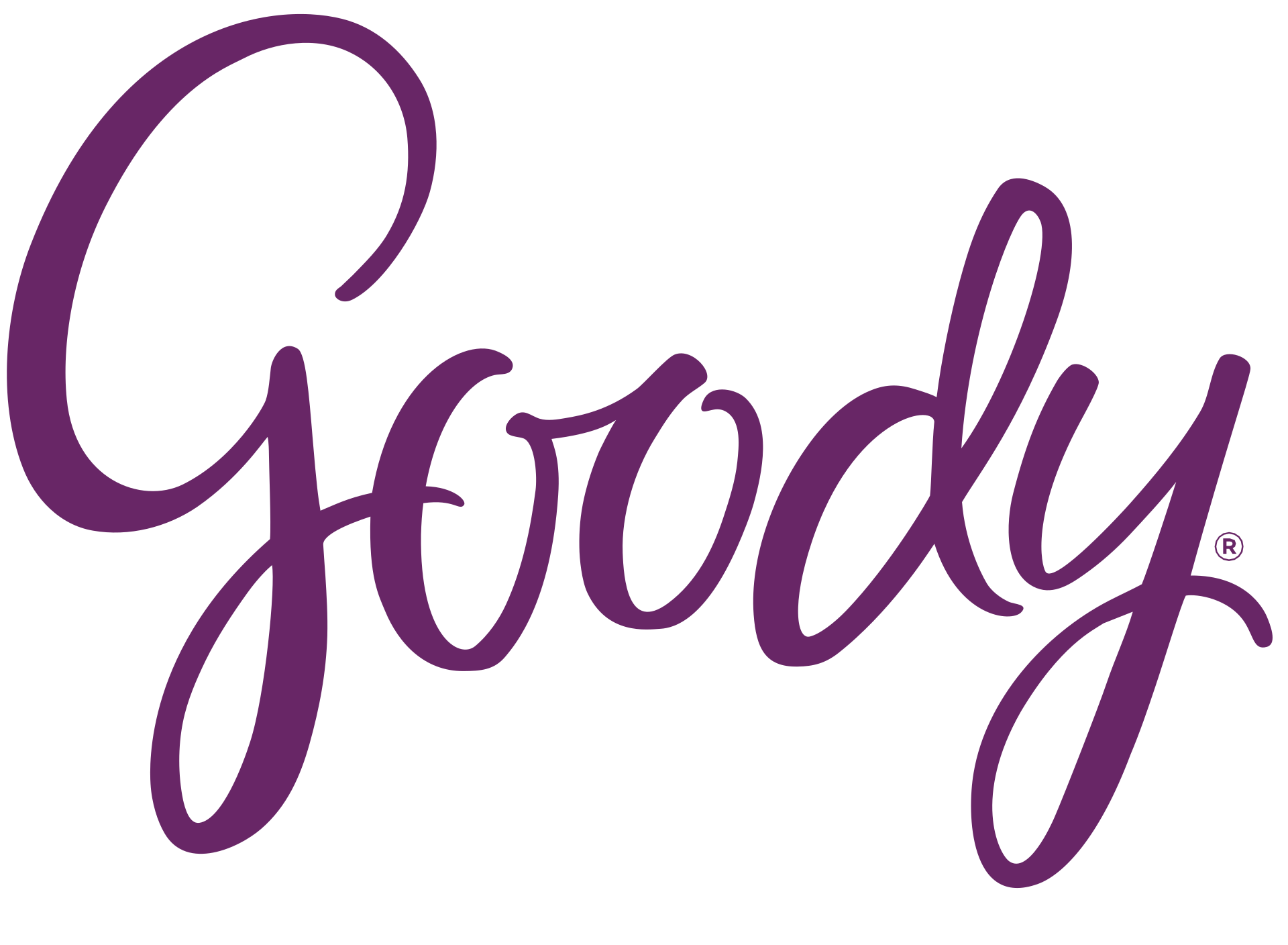Goody Logo, image, download logo | LogoWiki.net