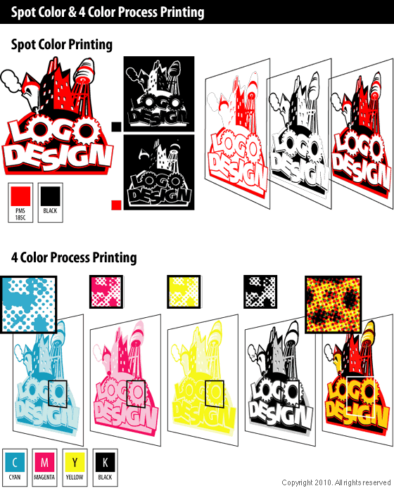 SpotColor Logo, image, download logo | LogoWiki.net