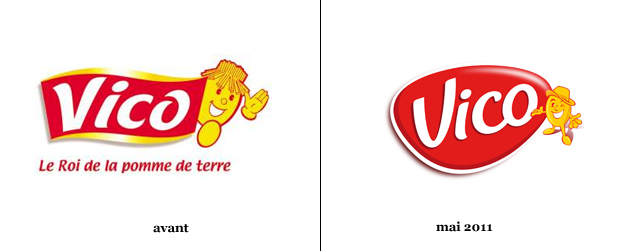 Vico Valores Logo, image, download logo | LogoWiki.net